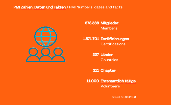 PMI Germany Chapter e.V. – PMI